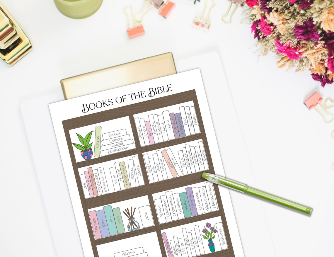Bible Reading Tracker Printable, Books of the Bible Coloring Page ...