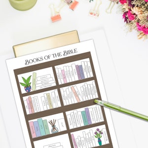 Bible Reading Tracker Printable, Books of the Bible Coloring Page ...