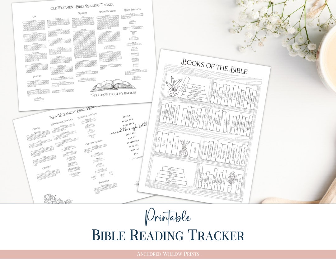 Bible Reading Tracker Printable, Books of the Bible Coloring Page ...