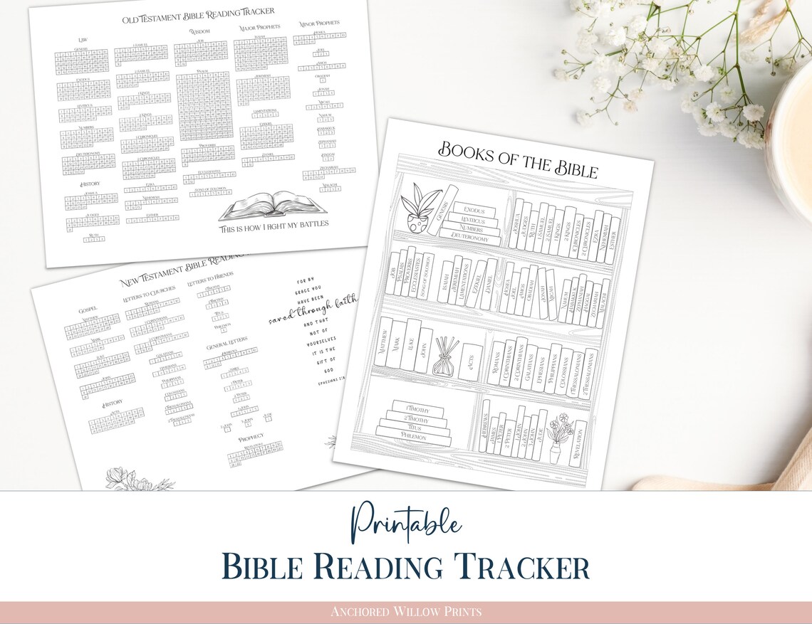 Bible Reading Tracker Printable, Books of the Bible Coloring Page ...