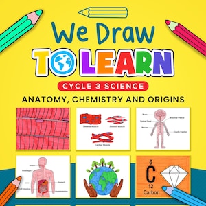 CC Cycle 3 Science | How to Draw Science Memory Work Ebook | Classical ...