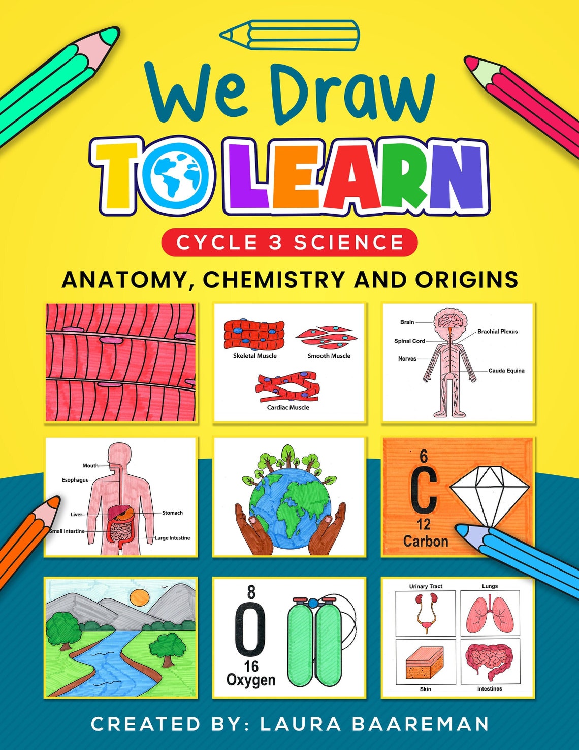 CC Cycle 3 Science How to Draw Science Memory Work Ebook Classical ...