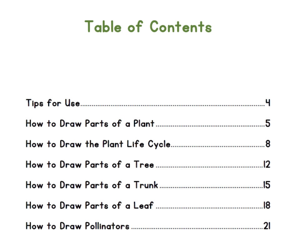 How to Draw Botany Expansion Pack Botany Drawing Tutorials Botany ...