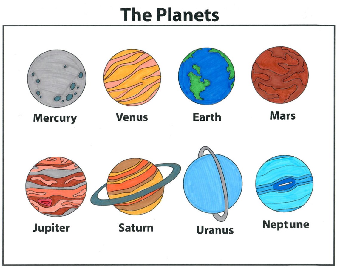 CC Cycle 2 Science How to Draw Science Memory Work Ebook Classical ...