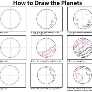 CC Cycle 2 Science | How to Draw Science Memory Work Ebook | Classical ...