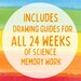 CC Cycle 1 How to Draw Science Memory Work | Classical Homeschool | CC ...