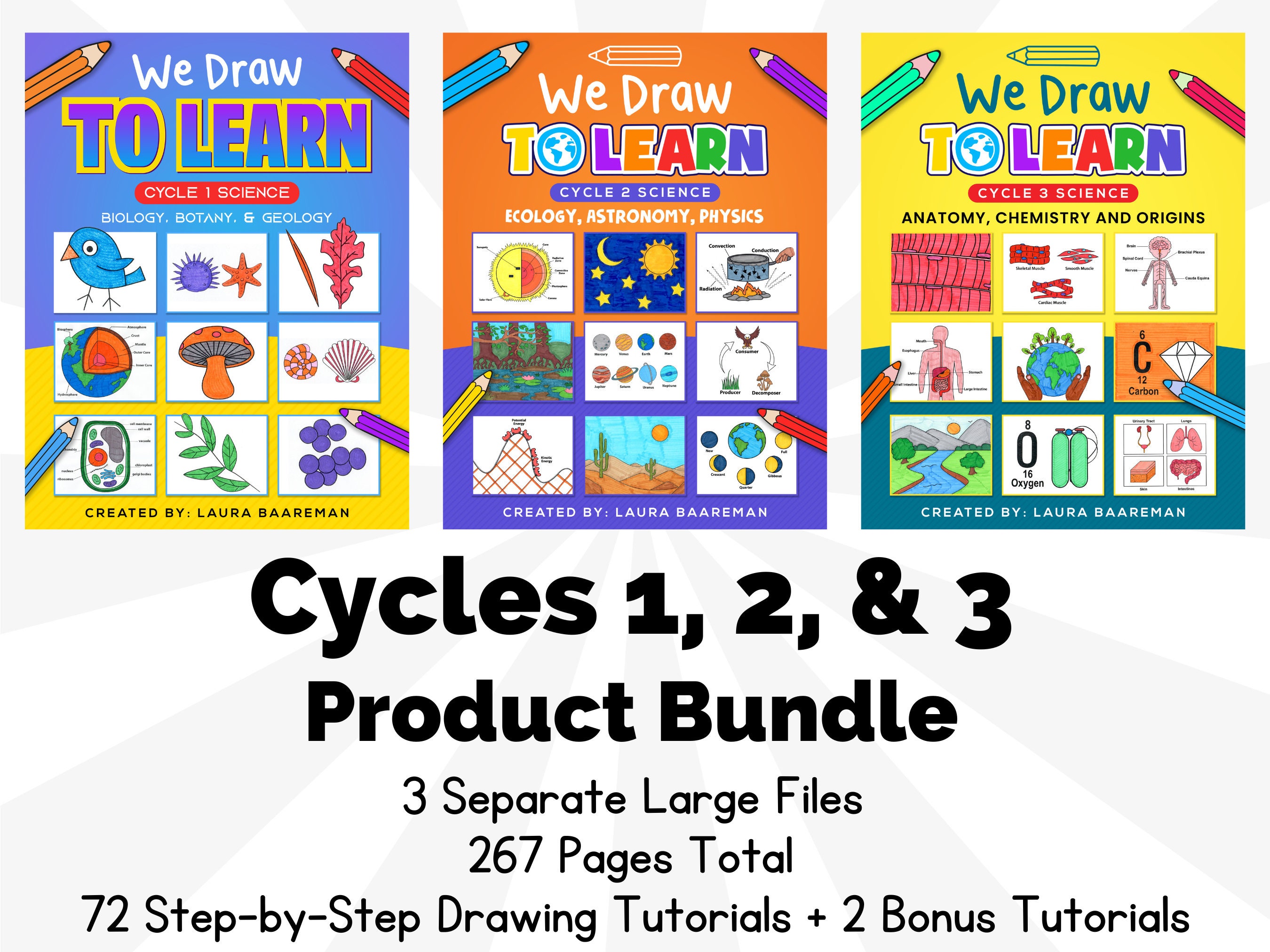 CC Cycle 1, Cycle 2, Cycle 3 Bundle | Classical Science Memory Work ...