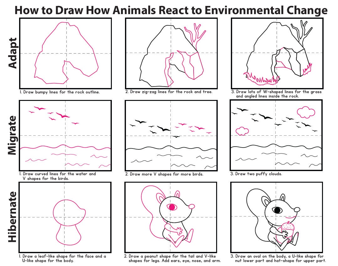 CC Cycle 2 Science | How to Draw Science Memory Work Ebook | Classical ...