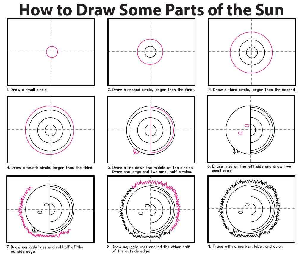 CC Cycle 2 Science | How to Draw Science Memory Work Ebook | Classical ...
