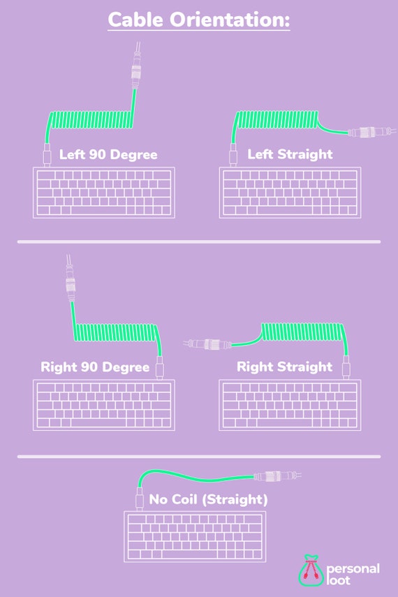 Cable To Keyboard Diagram Thunderobot K78 Mechanical Gaming Keyboard