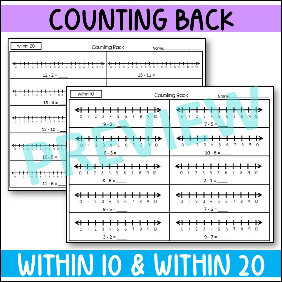 Counting on to Add and Counting Back to Subtract Using a Number Line ...