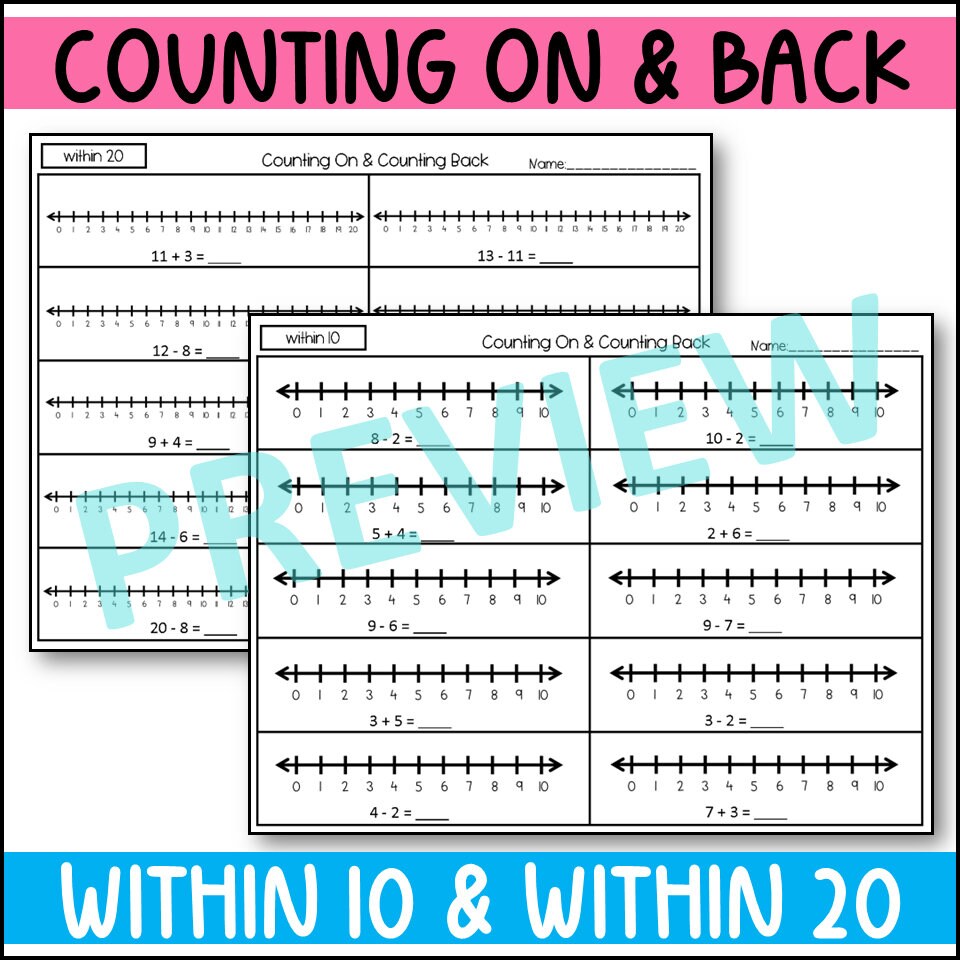 Counting on to Add and Counting Back to Subtract Using a Number Line ...
