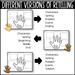 5 Finger Retelling Graphic Organizers Worksheets Story Elements for ...