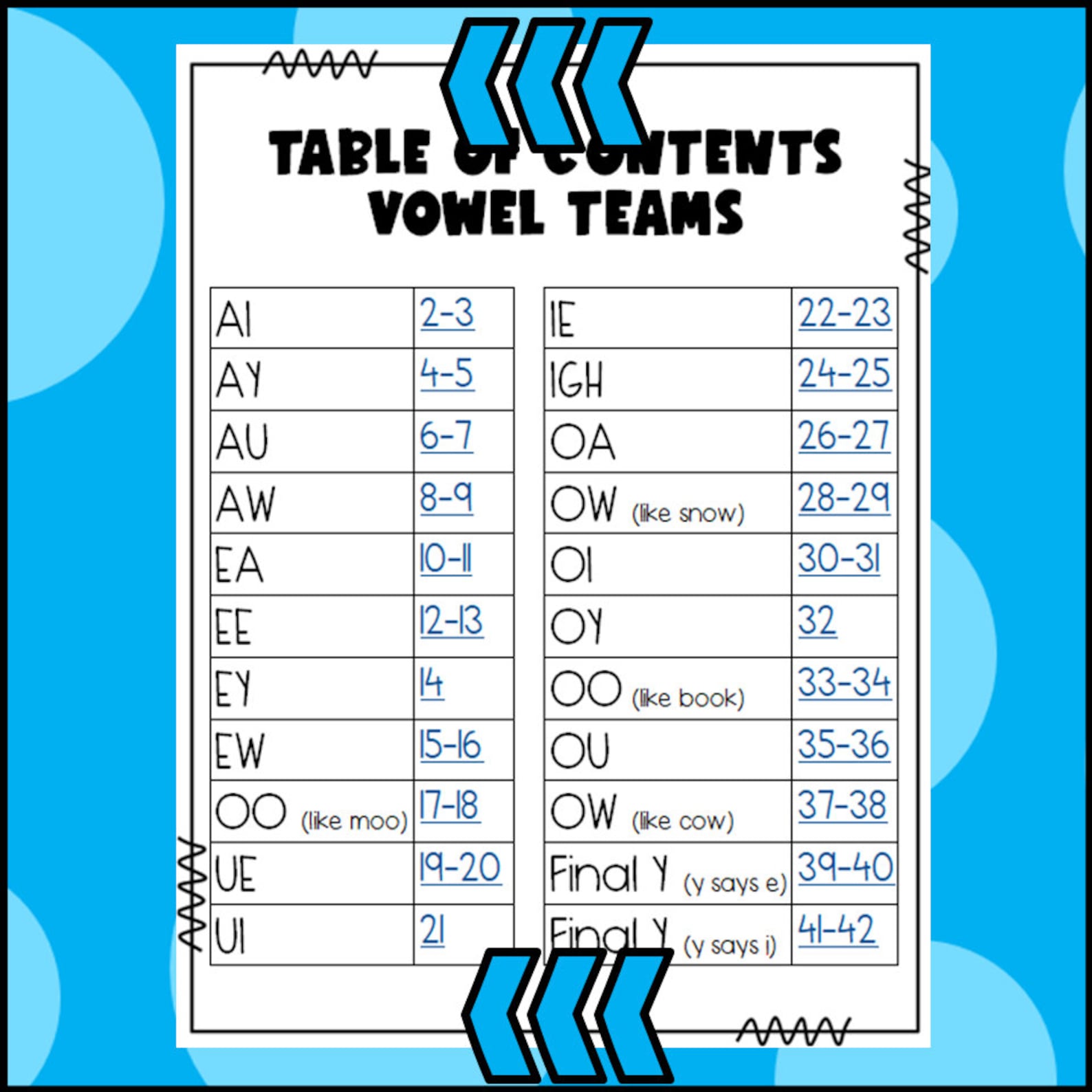 Vowel Teams Cut and Paste Worksheets: Digital Download Printable First ...