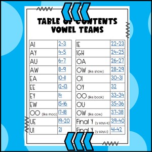 Vowel Teams Cut and Paste Worksheets: Digital Download Printable First ...