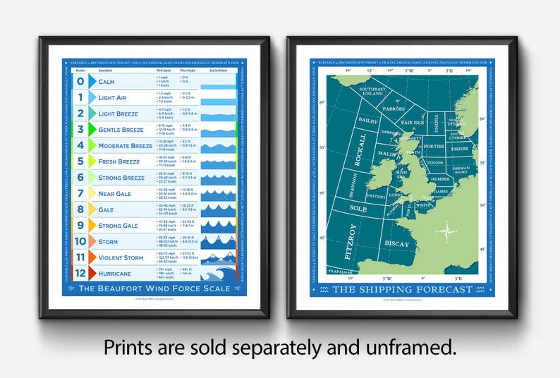 The Beaufort Wind Force Scale - Shipping Forecast - Wall Art - Art ...