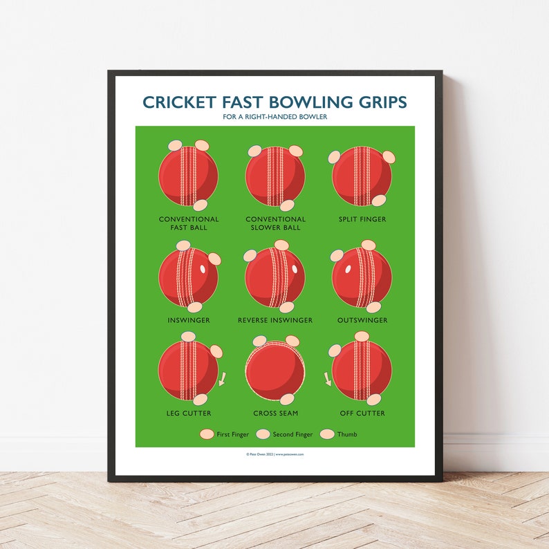 Cricket Fast Bowling Grips - Etsy