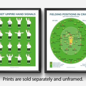 Cricket Umpire Hand Signals - Etsy