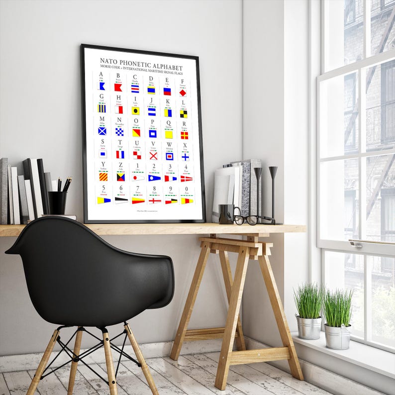 NATO Phonetic Alphabet, Morse Code & Maritime Flags Art Print - Etsy ...