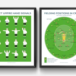 Cricket Umpire Hand Signals - Etsy