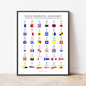 Nato Phonetic Alphabet - Morse Code - Maritime Signal Flags - Wall Art ...