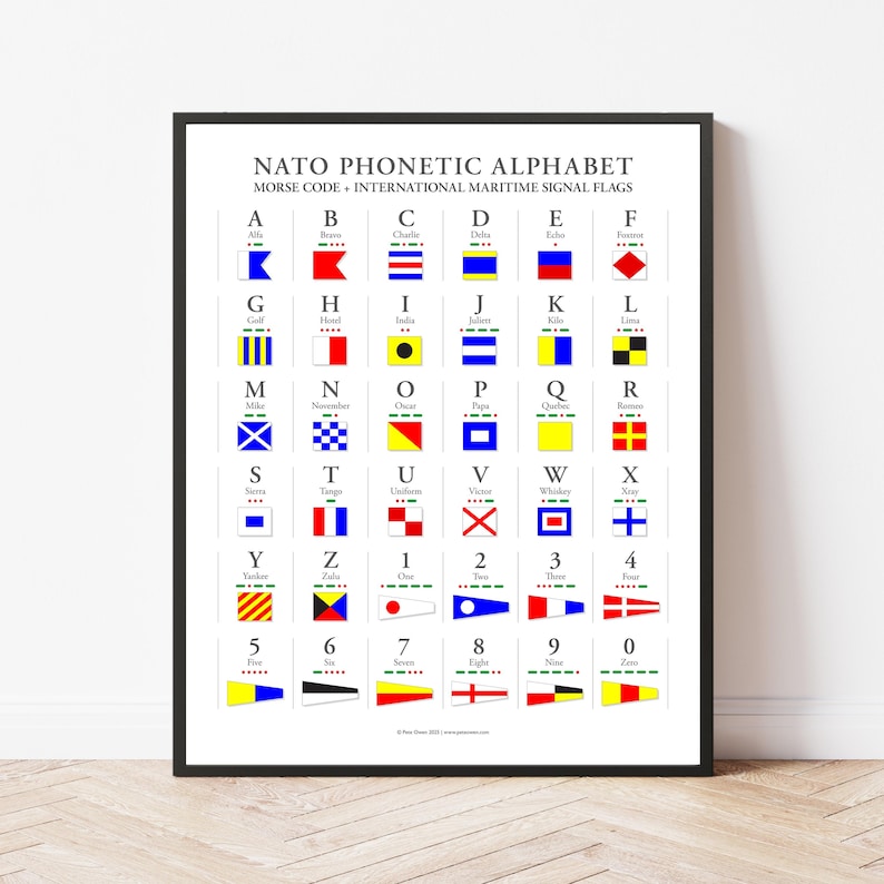 NATO Phonetic Alphabet, Morse Code & Maritime Flags Art Print - Etsy UK