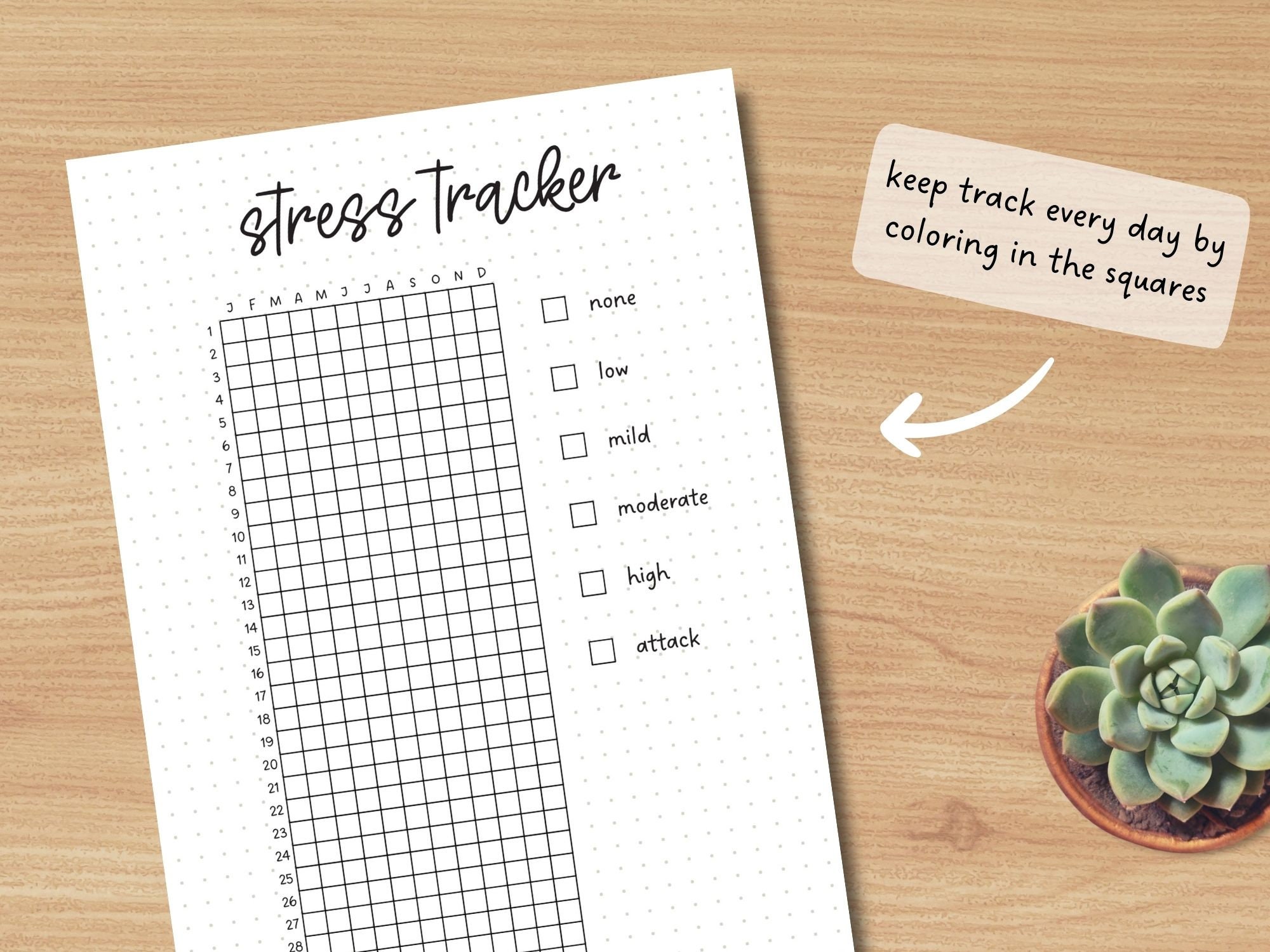 Stress Tracker A5 Journal Page Printable Tracker Habit Tracker Anxiety ...