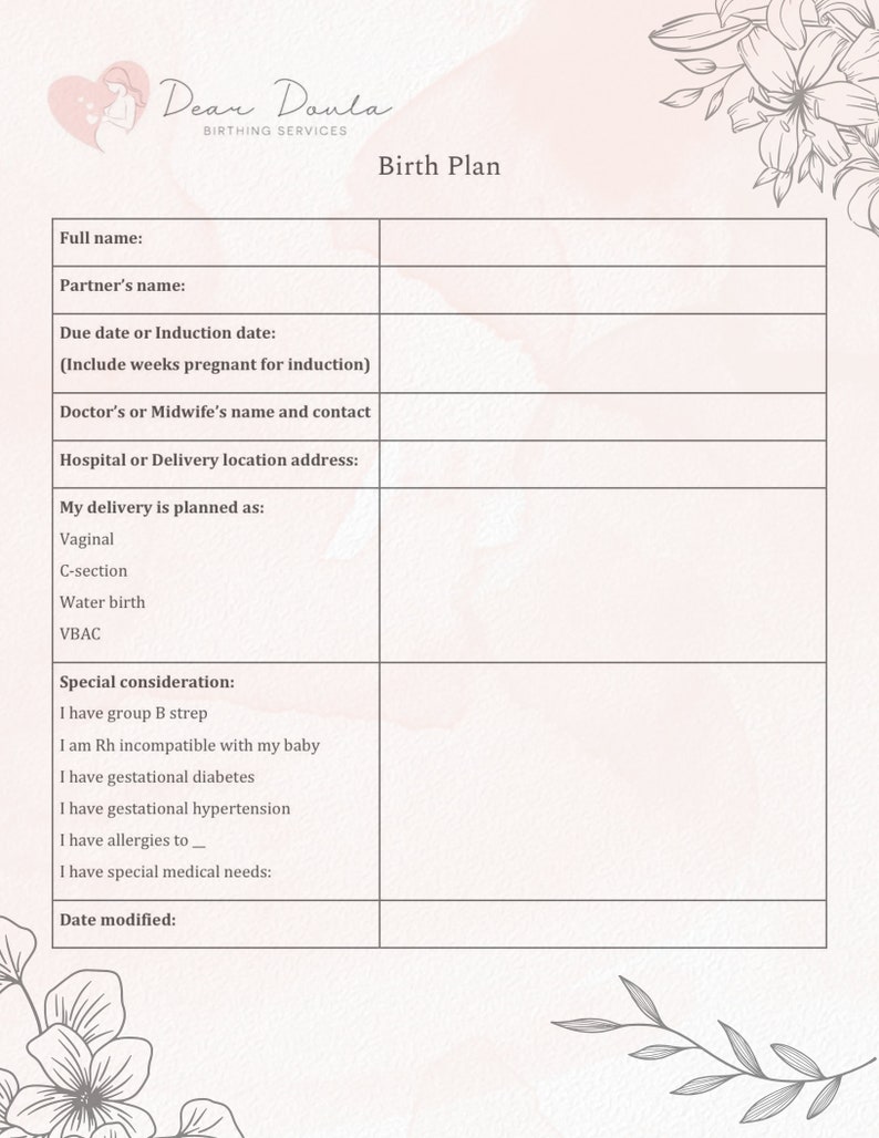 Plan de parto imprimible para una querida doula - Etsy México