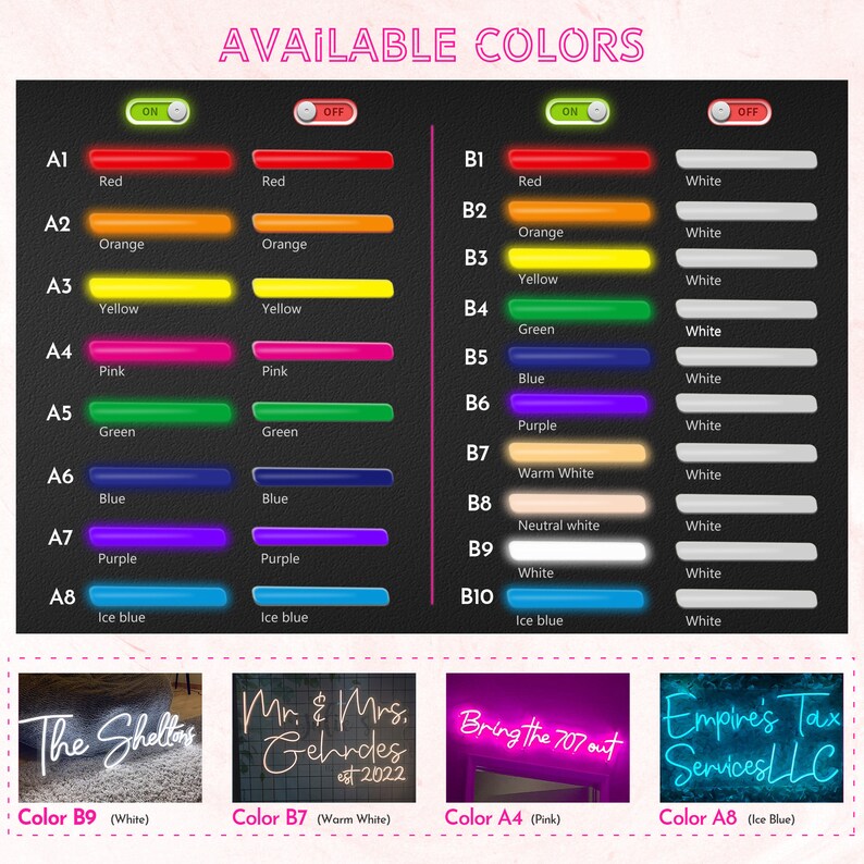 Talk Thirty to Me Custom Neon Sign Party Neon Sign 30 - Etsy