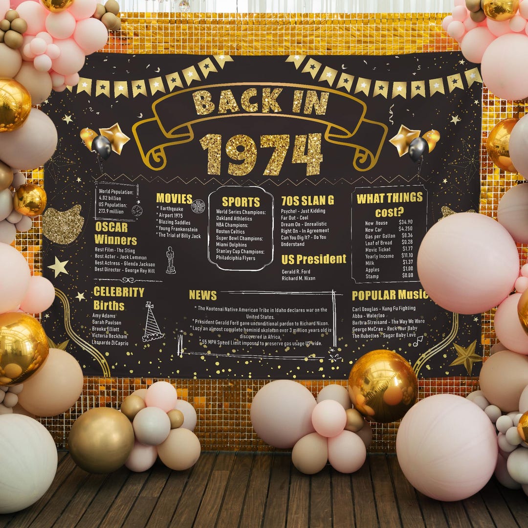 Back in the Year Custom Tapestry Party Decor, Personalised Banner Wall ...