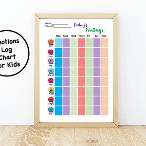 Emotions Log for Kids, Feelings Log for Children,autism Feeling, Autism ...
