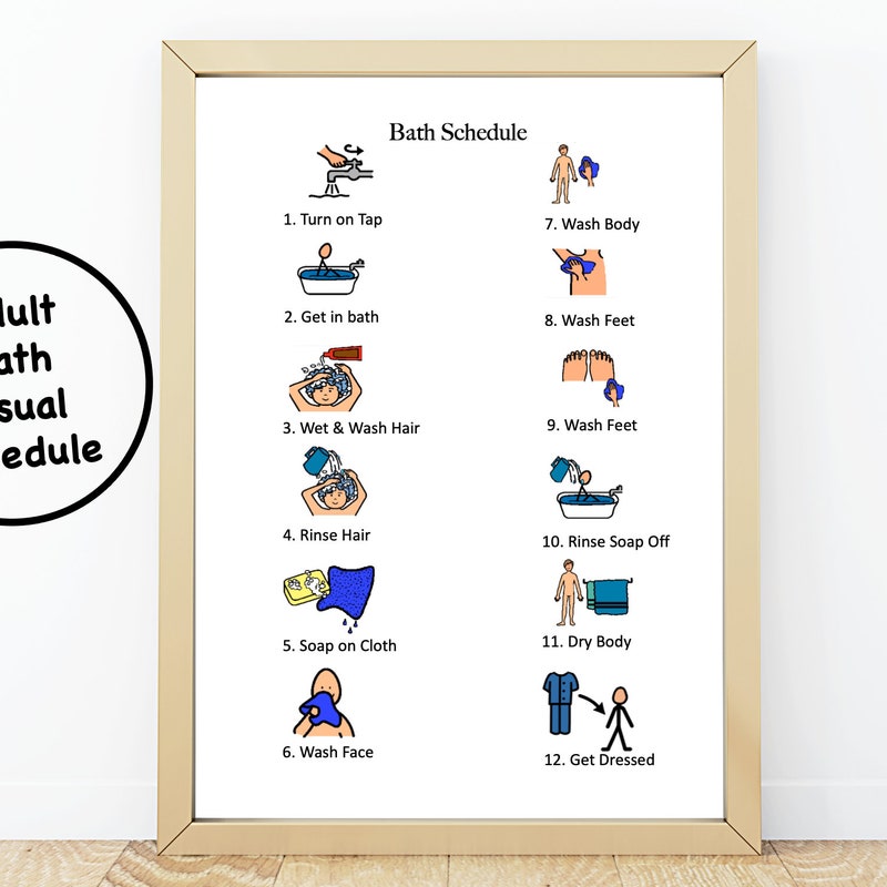 Bathroom Pecs - Etsy