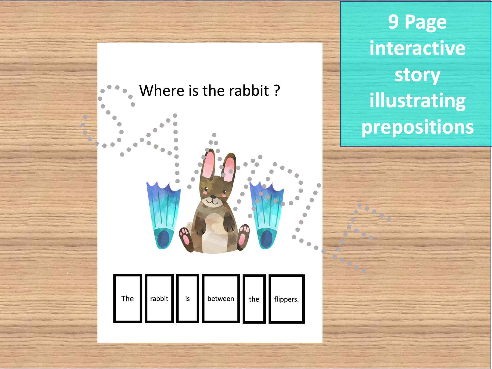 Positional Concepts for Kids, Speech Therapy Resources, Speech ...