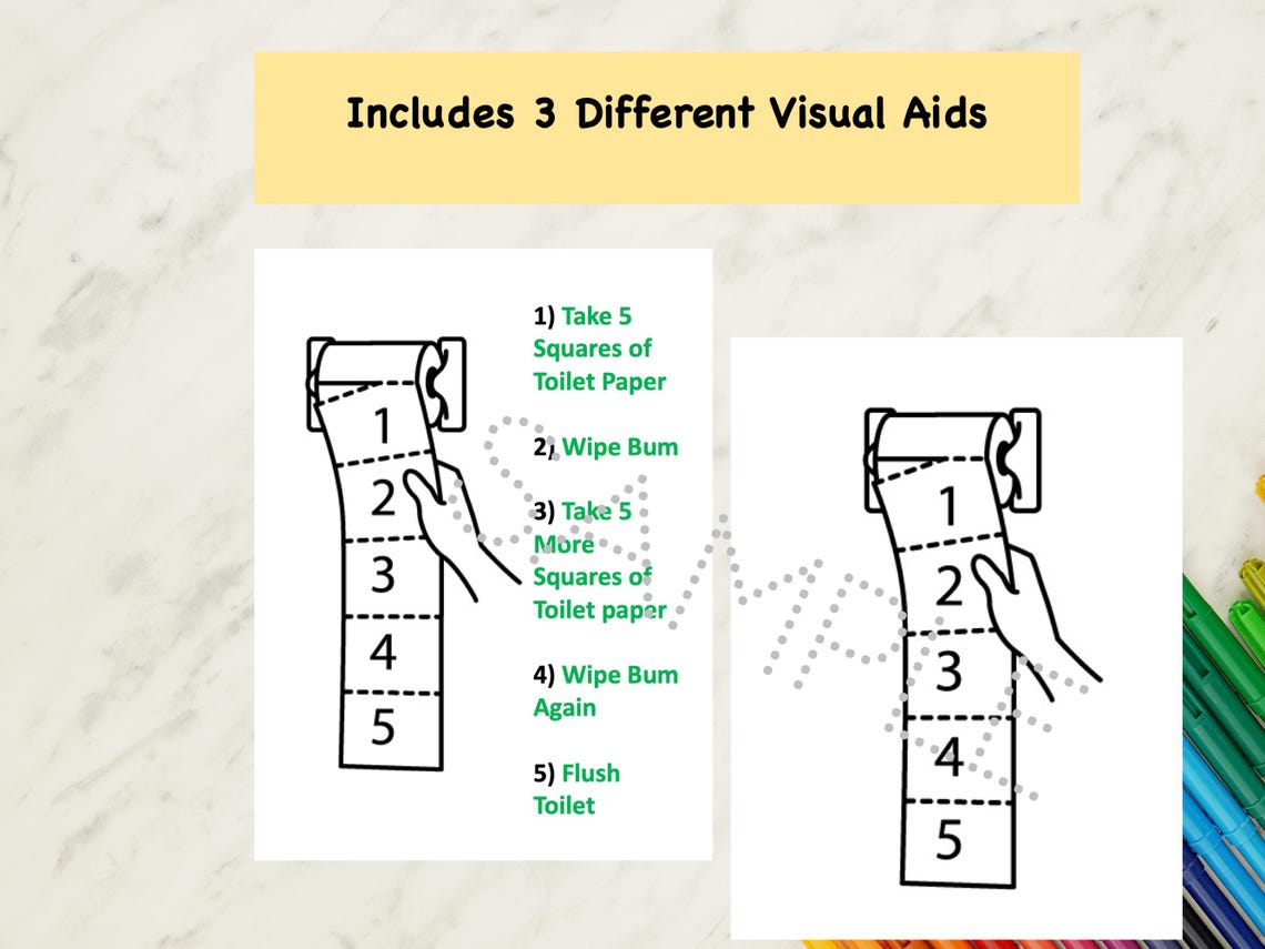 Autism Visual Schedule: How to Wipe Bum - Potty Training (digital ...