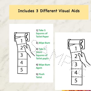 Autism Visual Schedule: How to Wipe Bum - Potty Training (digital ...
