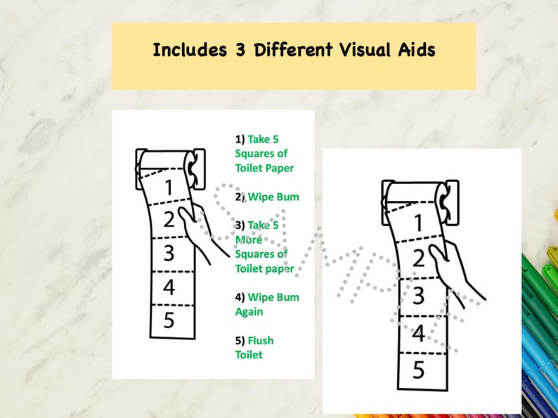 Autism Visual Schedule: How to Wipe Bum - Potty Training (digital ...