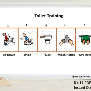 Toilet Sequence Printable, Help With Potty Training for Autism, Autism ...