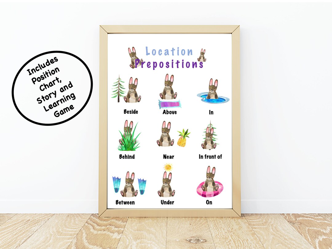 Positional Concepts for Kids, Speech Therapy Resources, Speech ...