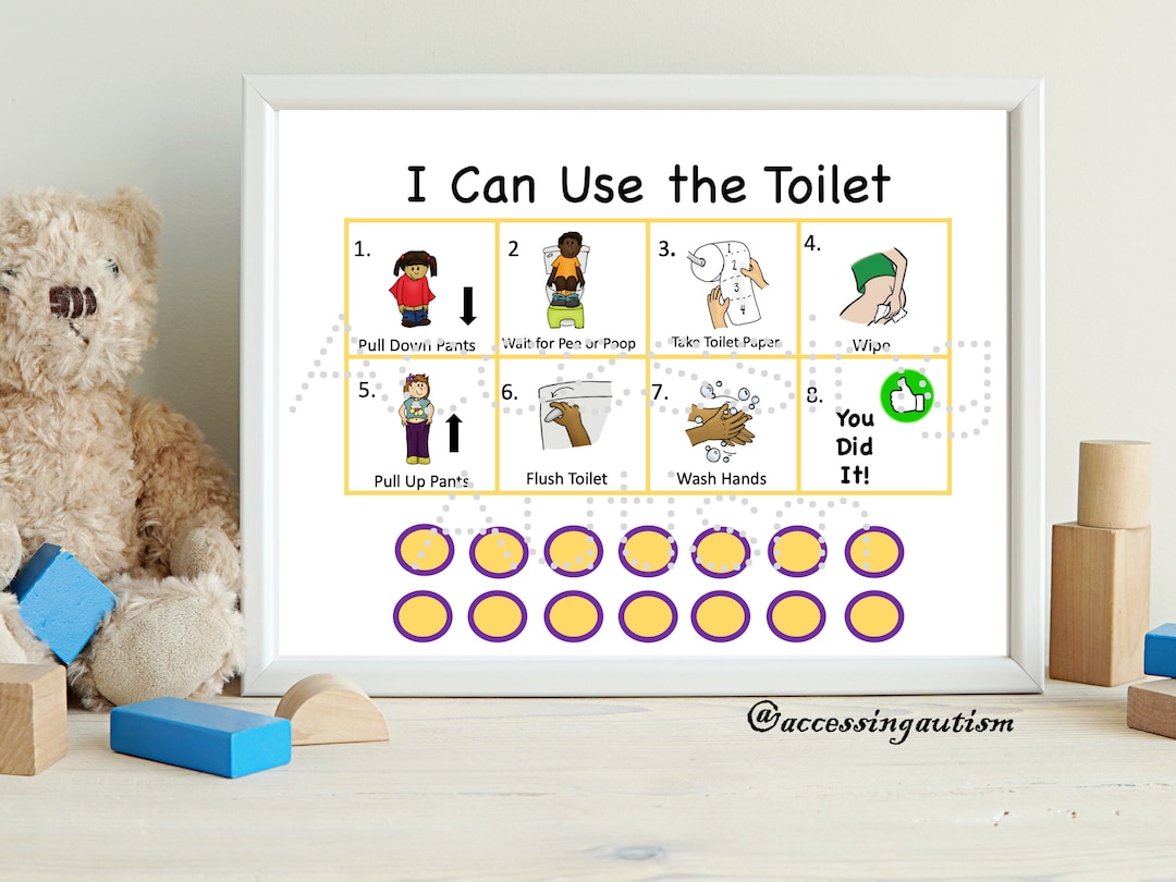 Potty Training Visual Schedule and Reward Chart, Toilet Sequence for Autism, Autism Hygiene ...