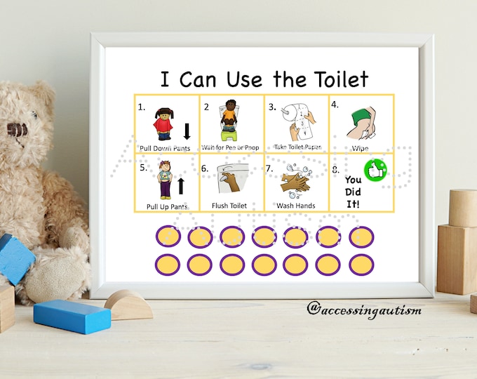 Toilet Training Visual Aids for Kids- INSTANT DOWNLOAD! - Etsy