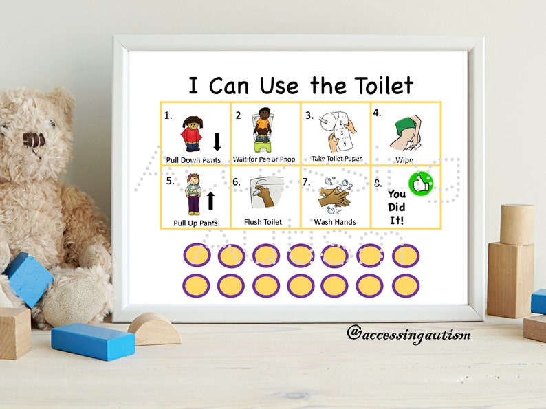 Potty Training Visual Schedule & Reward Chart for Autism and Hygiene ...