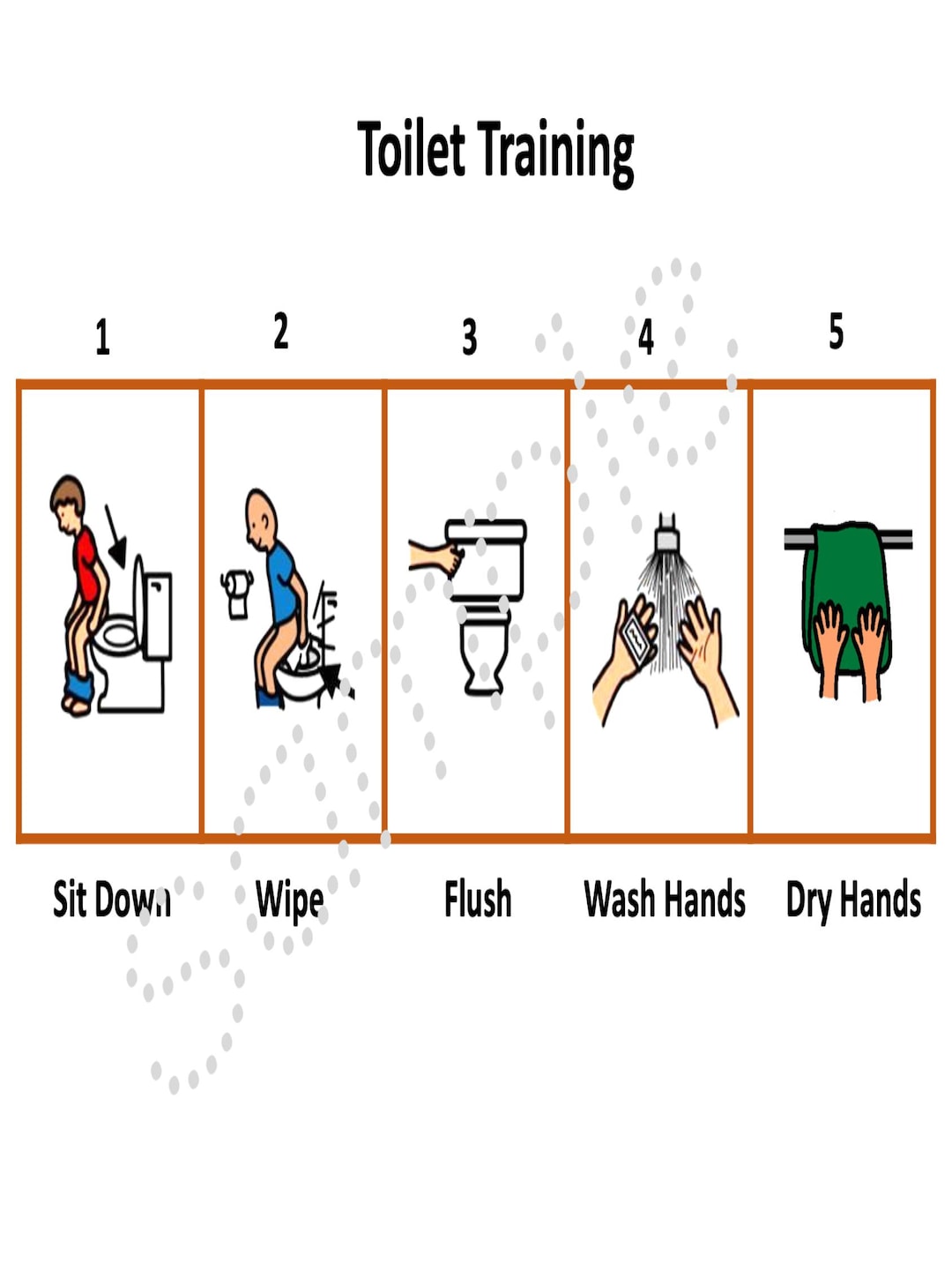 Toilet Sequence Printable, Help With Potty Training for Autism, Autism ...
