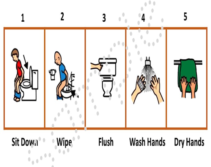 Visual Schedule for Bath Time and Social Story for Taking Baths, Autism ...