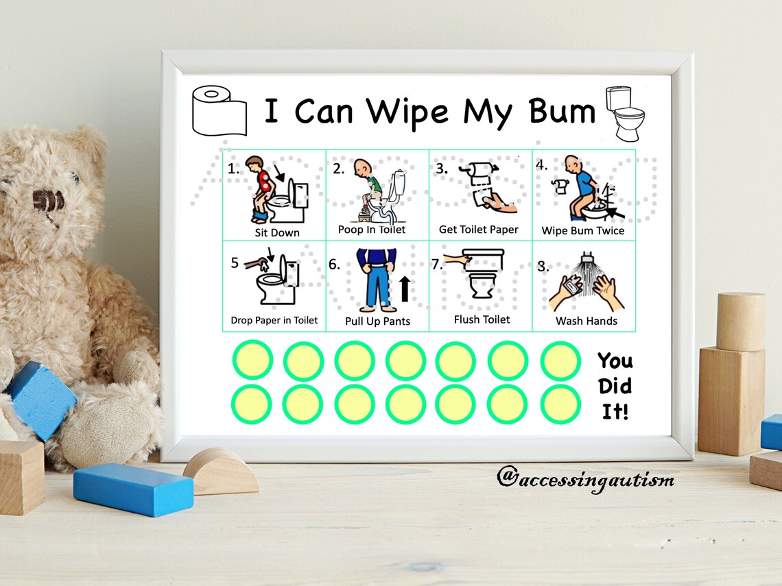 Wiping Bum Social Story, Toliet Training and Autism, Autism and Wiping ...