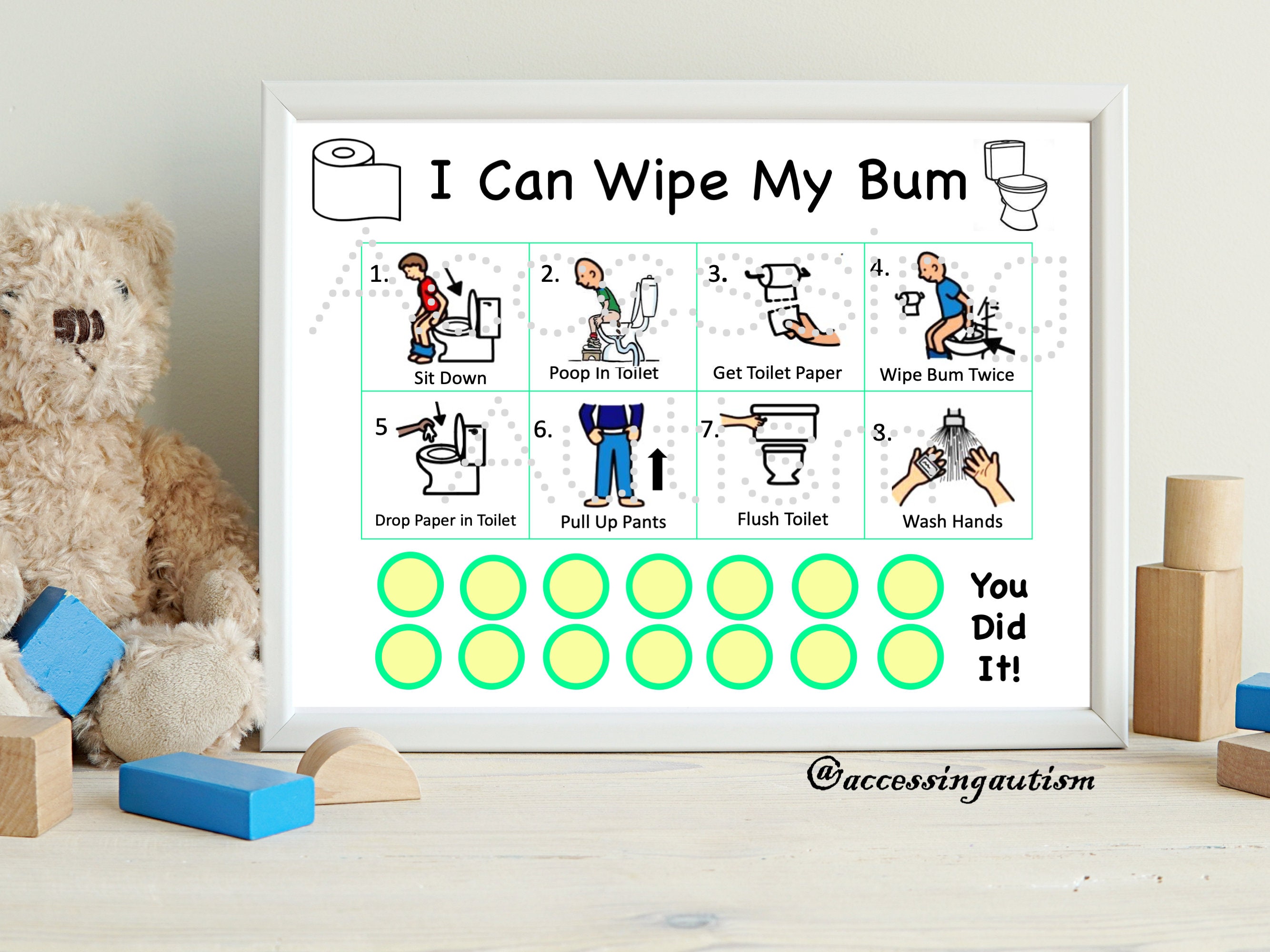 Wiping Bum Social Story, Toliet Training and Autism, Autism and Wiping ...