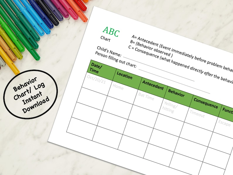 Behavior Log for Autistic Child, Behavior Chart for Autism, ABC Chart ...
