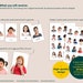 Emotions Cards and Poster in German, Emotions Poster for Kids Room, Feelings Cards and Poster ...
