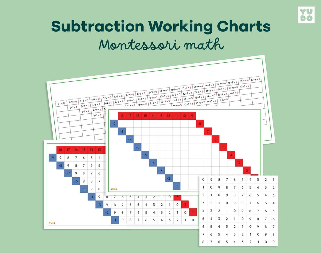 Montessori Subtraction Working Charts, Math Material Extension Activity ...