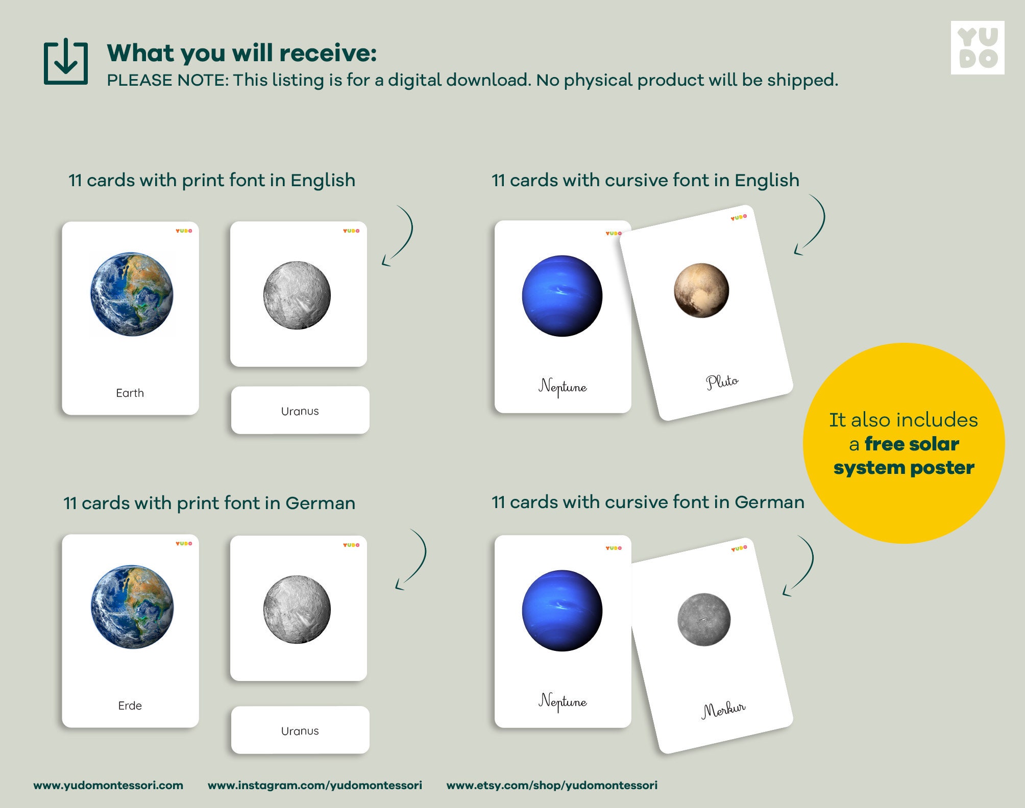 PLANETS Montessori Cards for Kids Solar System Science Space - Etsy