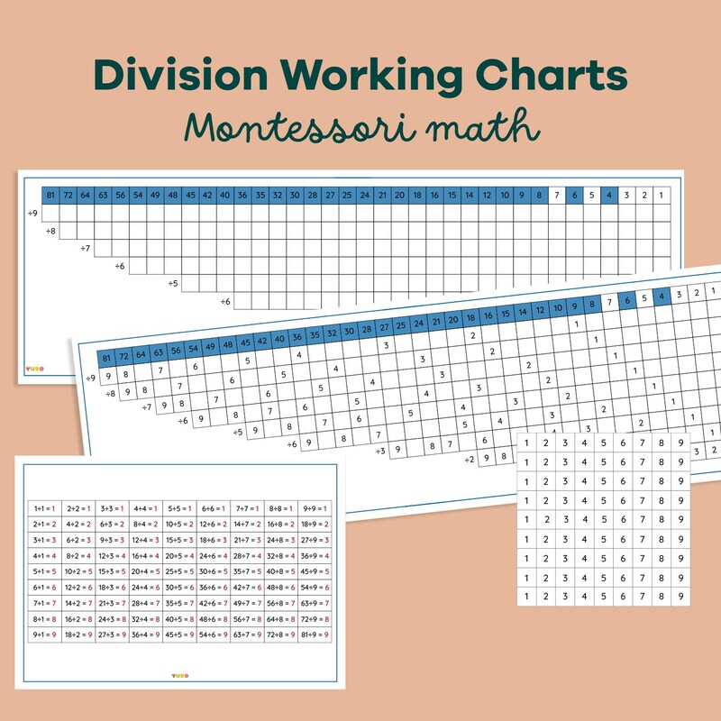 yudomontessori - Etsy